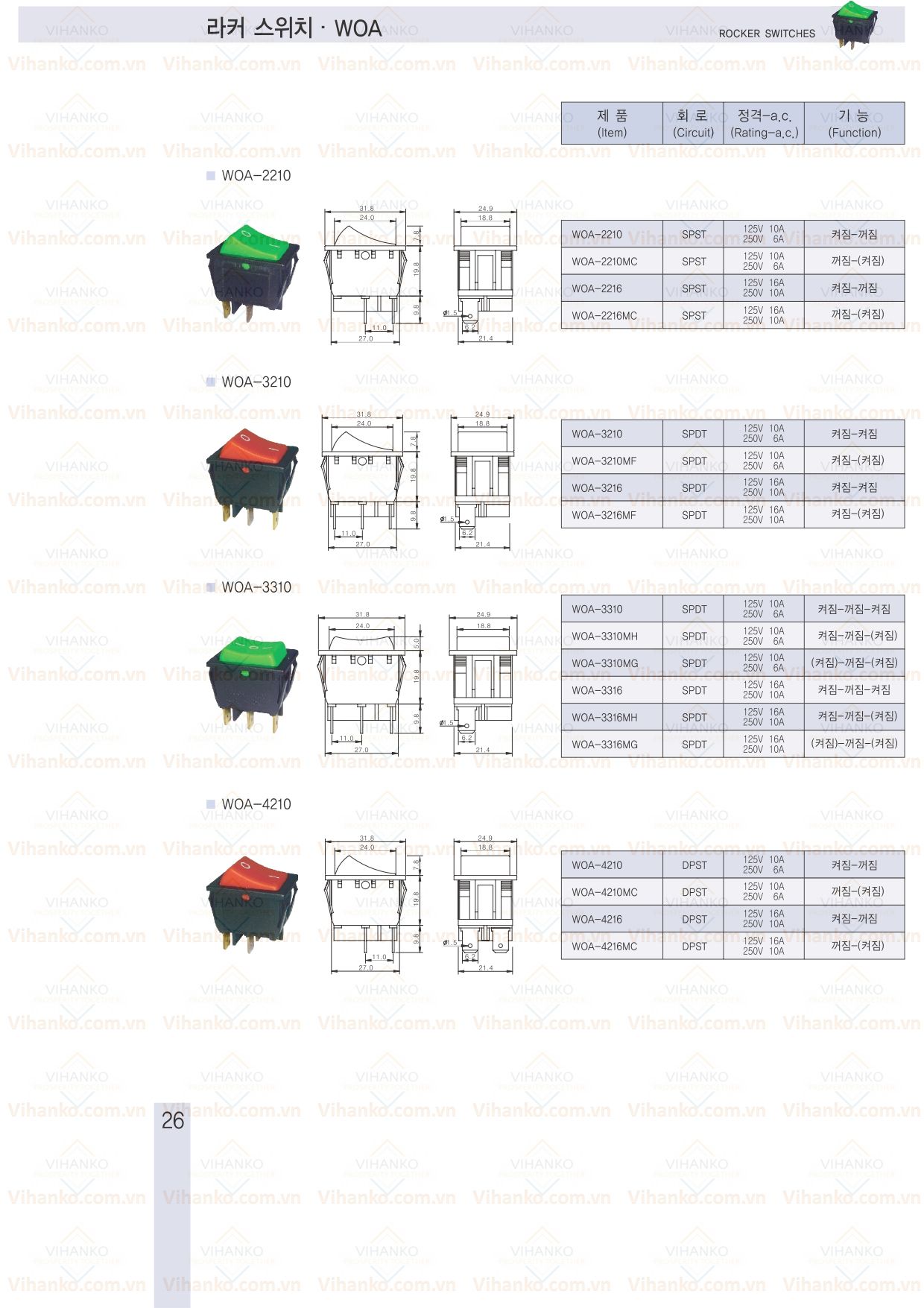 Công tắc Woojin WOA-2210 - THIẾT BỊ CÔNG NGHIỆP VIHANKO