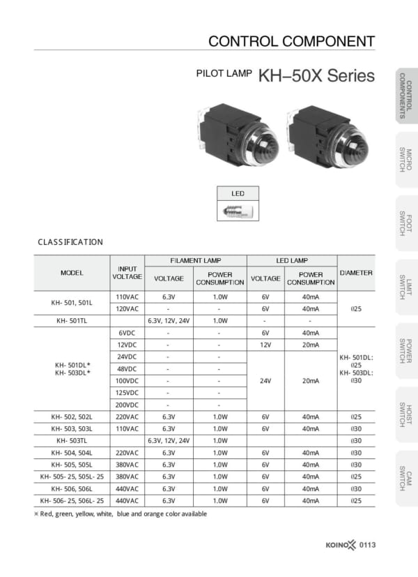 Đèn báo Koino KH-505L - THIẾT BỊ CÔNG NGHIỆP VIHANKO