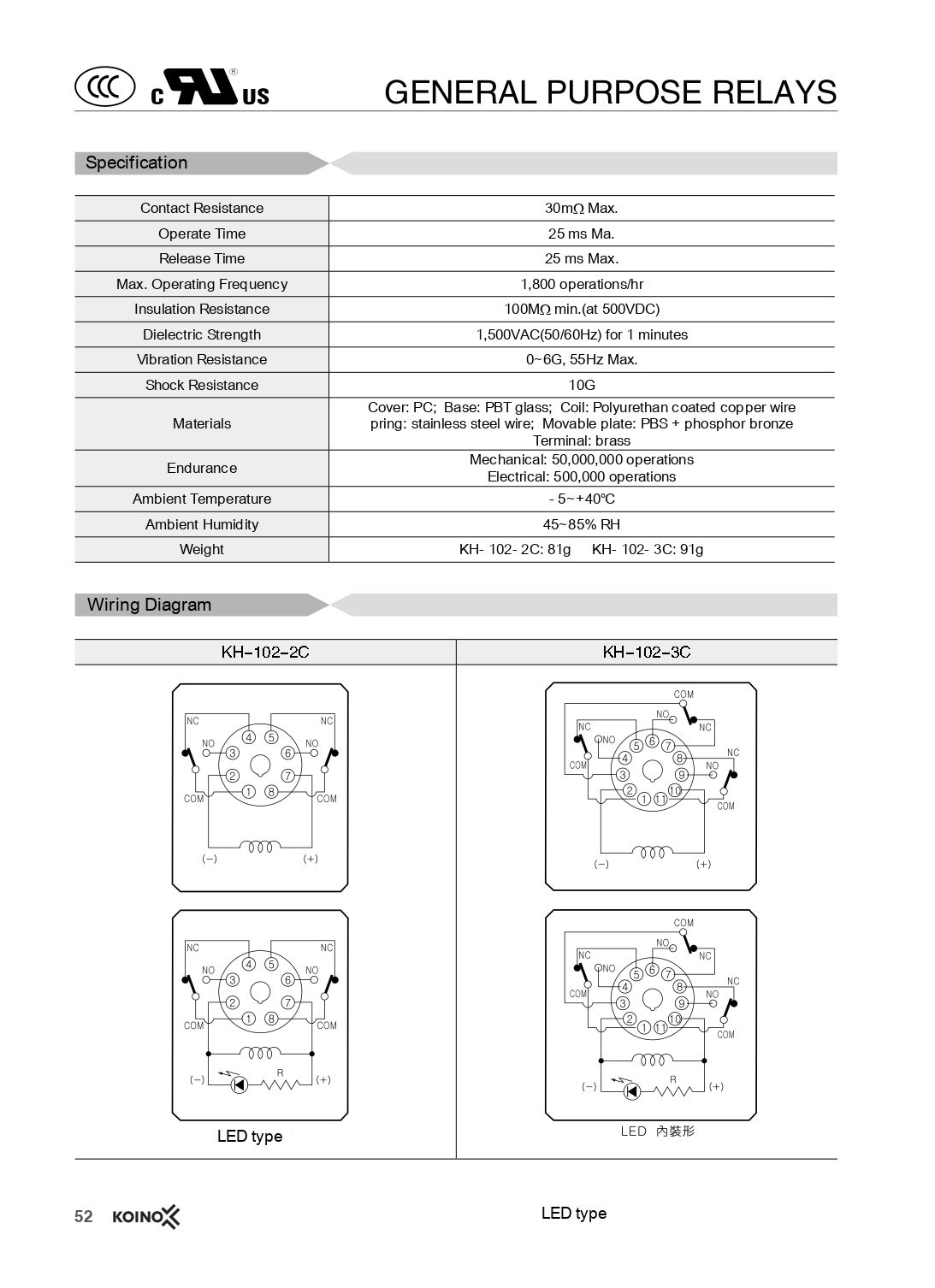 Rơ le Koino KH-102-3CL - THIẾT BỊ CÔNG NGHIỆP VIHANKO