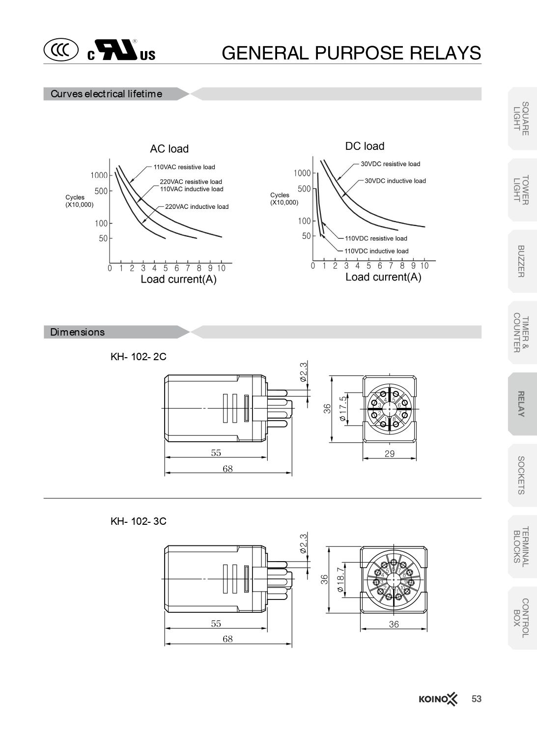 Rơ le Koino KH-102-3CL - THIẾT BỊ CÔNG NGHIỆP VIHANKO